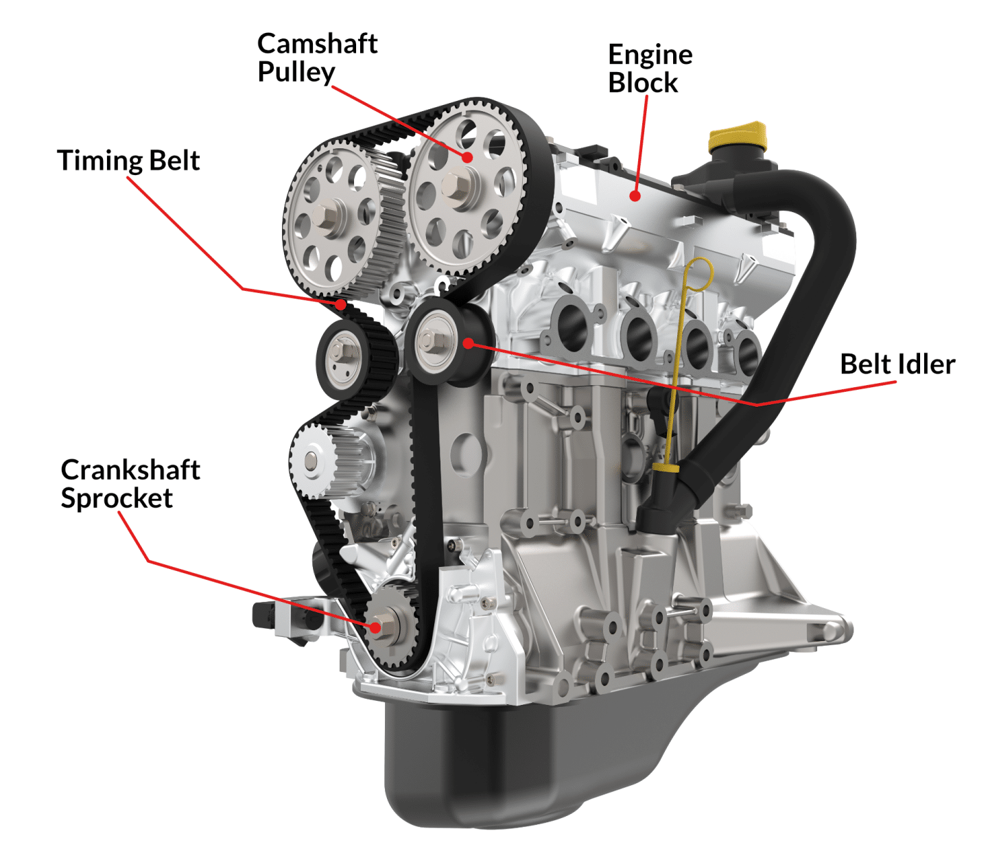 Timing Belt Warning: Save Your Engine from Instant Failure